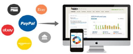 GoDaddy Online Bookkeeping Review: All in one Place