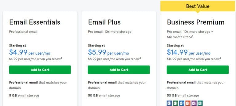 GoDaddy Domain-Based Email - Email Address Using Your Domain