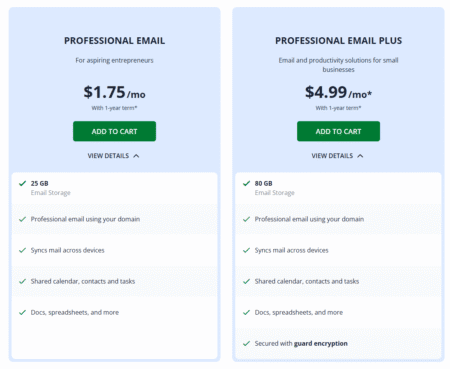 Overview of Network Solutions - 2025 Review Edition