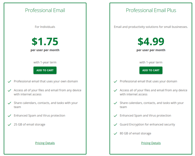 An Overview of Network Solutions - Review Edition 2024