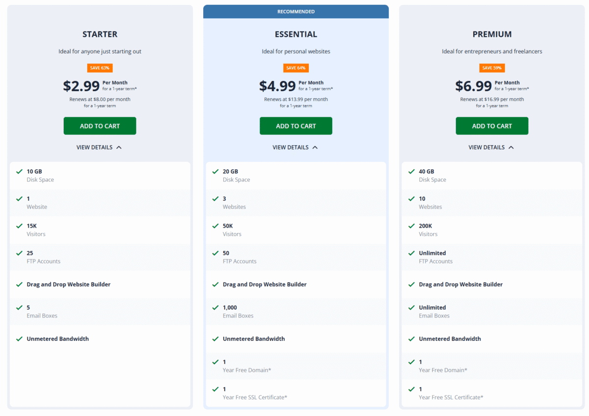 Overview of Network Solutions - 2025 Review Edition