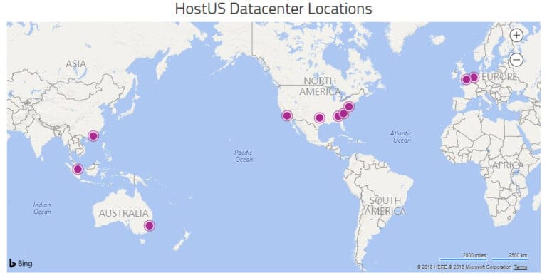 50% OFF HostUS Coupon & Promo Codes in January 2026