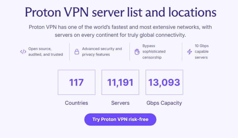 90% OFF ProtonVPN Coupon & Promo Code in January 2026