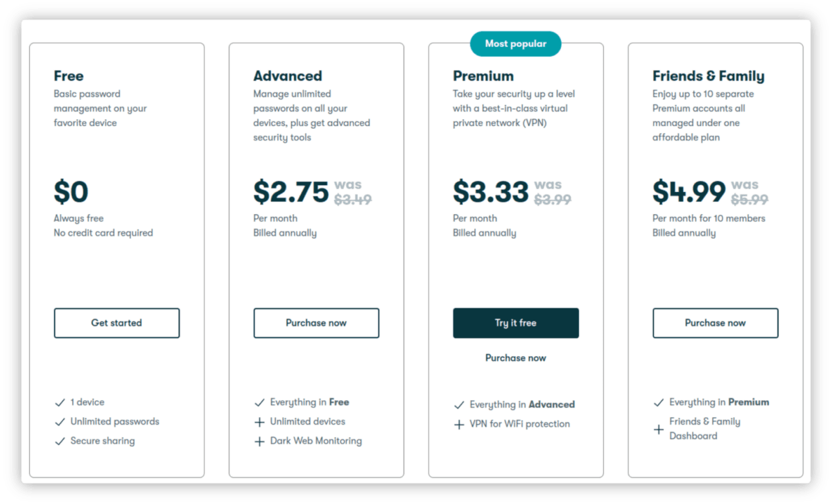 Dashlane Coupon - 60% OFF Promo Code in January 2026