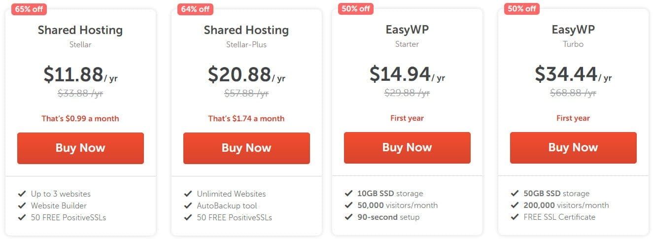 NameCheap Domain Transfer Sale - Up To 65% OFF