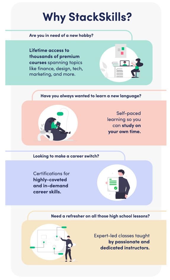 96% OFF StackSkills Lifetime Deal in August 2025