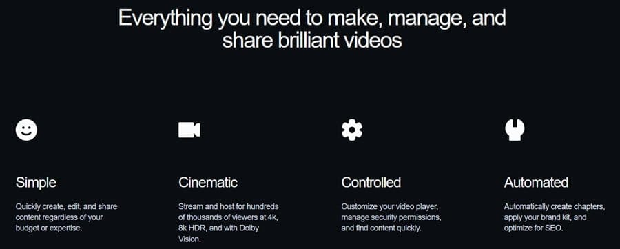 40% OFF Vimeo Starter Coupon Code On June 2025