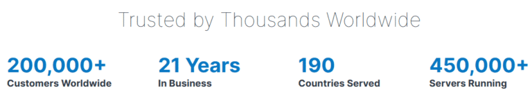 Contabo Coupon December 2025: 72% Off Server + Double Space