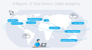 Contabo Coupon December 2025: 72% Off Server + Double Space