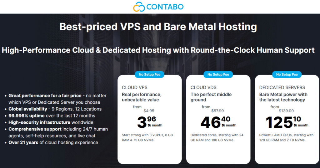 Contabo Coupon December 2025: 72% Off + Free Auto Backup