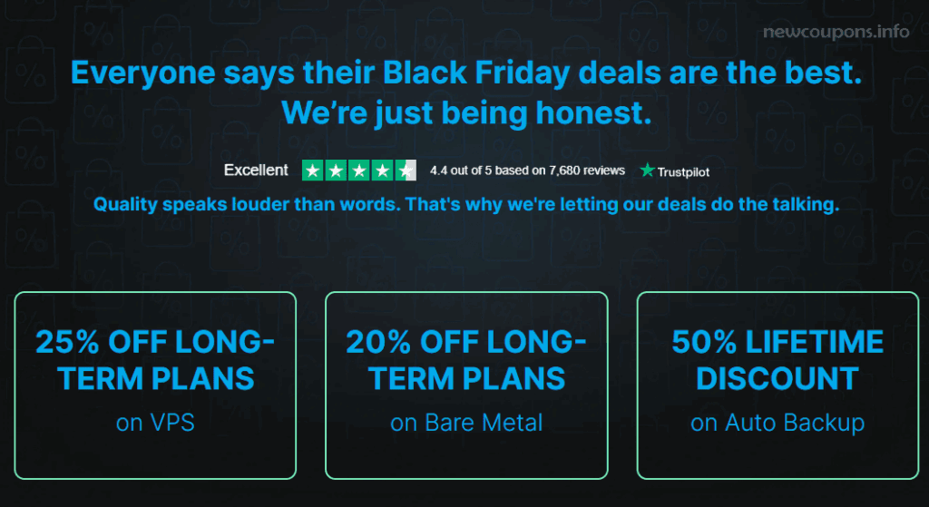 Contabo Coupon December 2025: 72% Off Server + Double Space